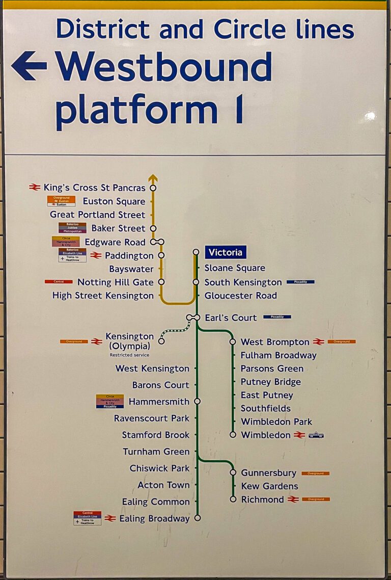 Public Transport in London (How to use each mode of transport ...